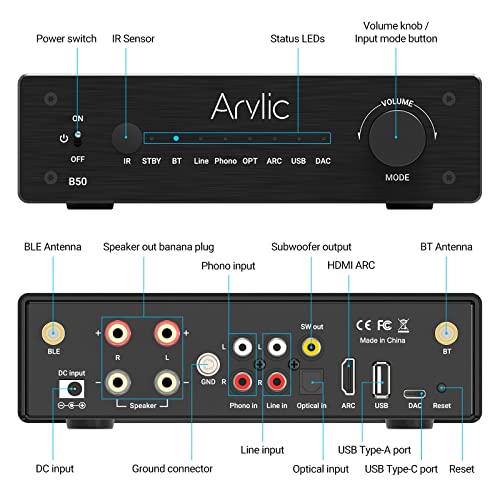 Arylic B50 Bluetooth aptX HD Stereo Amplifier with Audio Transmitter, 2 Channel 50W*2 Amplifier with HDMI ARC, Phono in and Free GO Control APP.Support 192Khz/24bits HD Music Transmission & Reception.