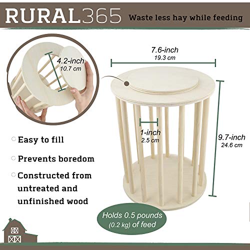 Rural365 Rabbit Hay Feeder Rack for Small Animals, 7.6in Round - Bunny Feeder, Guinea Pig Food Bowl, Chinchilla Hay Bin