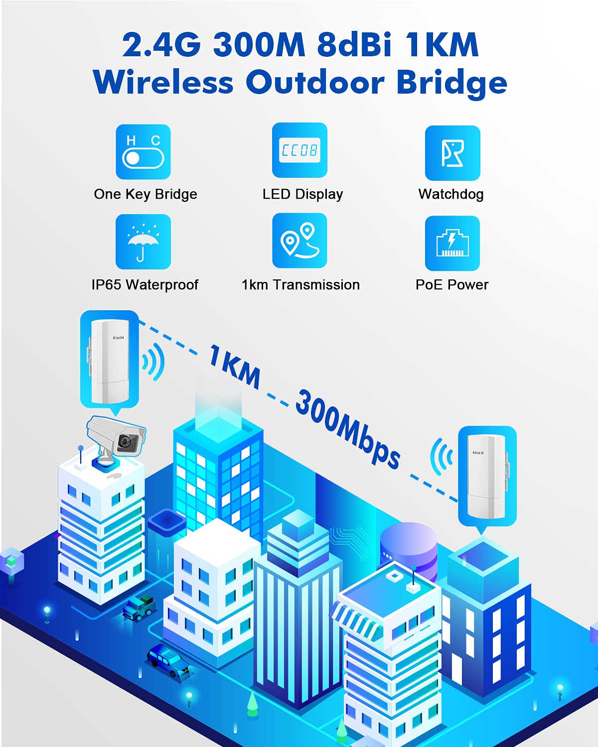 MokerLink WiFi Bridge, Wireless Outdoor CPE for PtP and PtMP Transmission, 2.4GHz 300Mbps 1KM Distance, with PoE Adapter, 2 Ethernet Port, 2 Pack