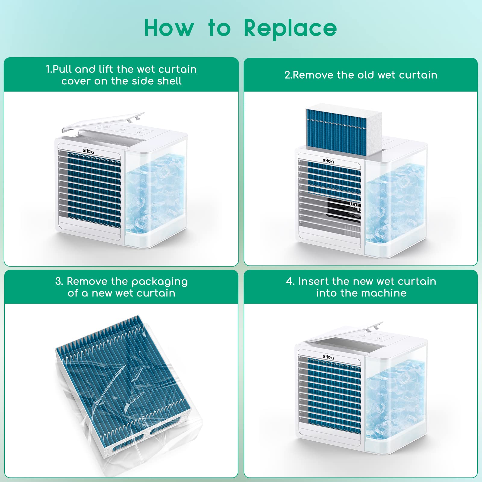 Afloia Wet Curtain Air Cooler Filter, Air Conditioner Replacement Air Curtain, Highly Absorbent, Compatible with CL1 Cooling Fan Blue