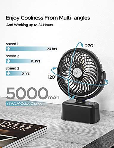Oscillating Stroller Fan with LED Lantern, 5000mAh Battery Operated Rechargeable Camping Fan with Flexible Tripod Clip On Stroller, 3 Wind Speeds & LED Light