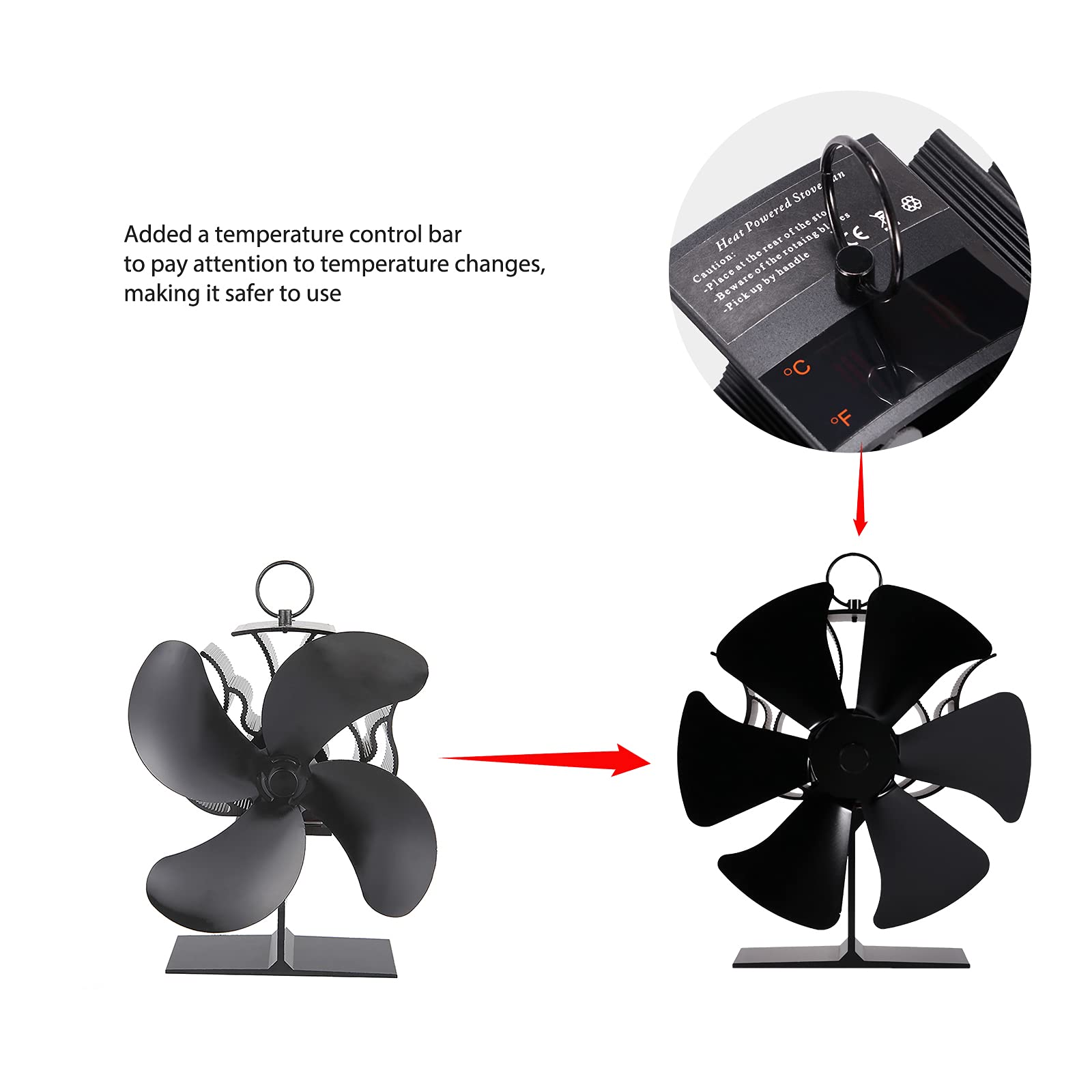 Ahageek Fire Fans for Stove, 6-Blades Stove Fan Silent Operation with Stove Thermometer for Wood/Log Burners/Fireplace Fan/Eco Friendly & Increased Efficient for Large Room