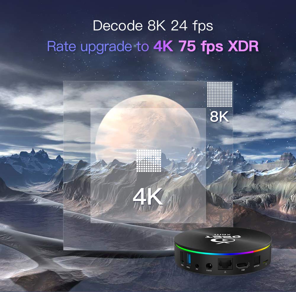 Android 9.0 TV Box T95Q Amlogic S905X3 with DDR3 4GB RAM 32GB ROM 4K Ultra HD H.265 Dual Band WiFi Bluetooth 4.0 Media Box 2.4/5Ghz WiFi 100M LAN