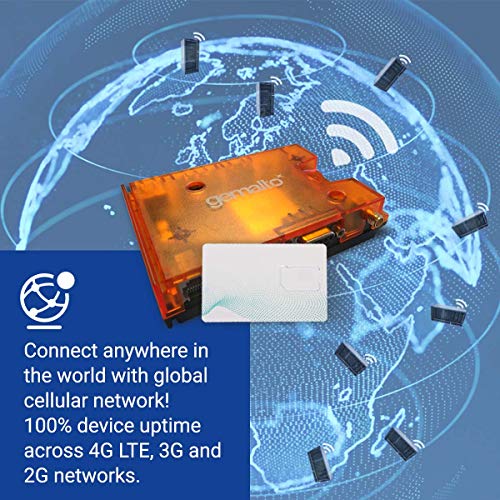 AWS-Ready Gemalto PLS62T-W-USB 4G/LTE Global Terminal/Modem | SIM Card | Antennas and Power Supply Included
