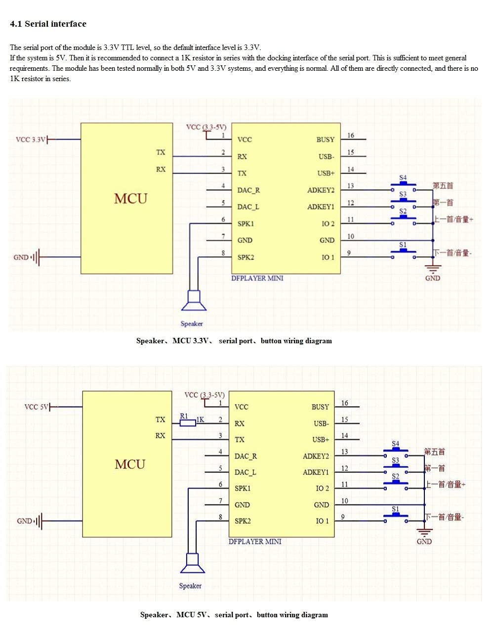 Aideepen 5PCS DFPlayer Mini Mp3 Player Board Module Voice Decode Board Support TF Micro SD Card U Disk Audio Music