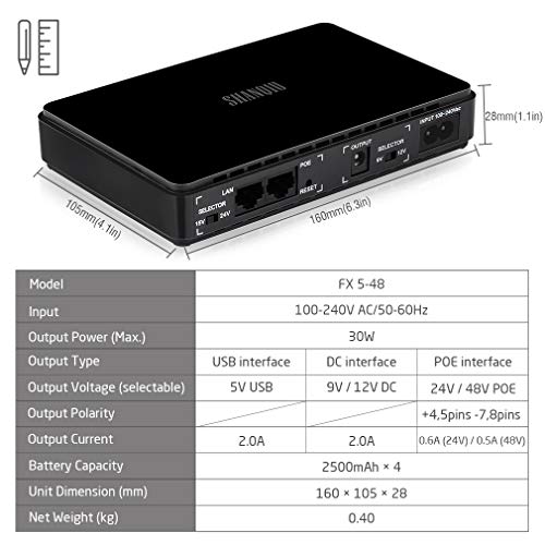 Mini UPS Battery Backup with Gigabit POE for Router, Modem, Security Camera, Input AC Output USB 5V DC 9V/12V DC 24V/48V POE (1000Mbps)