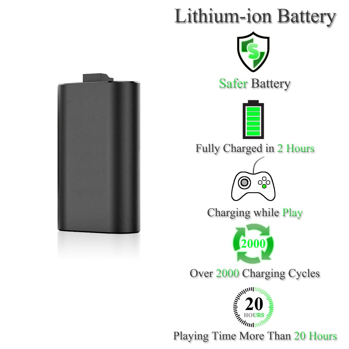 2 Pack Rechargeable Batteries for Xbox Series x/s Controller, uowlbear 1400mAh High Capacity Battery for Xbox Series x, Xbox One, One S, One X, One Elite Controller