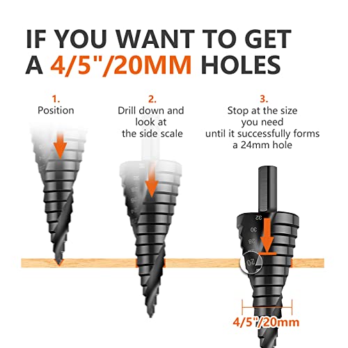 3PCS HSS Step Cone Drill Bit Set High Speed Steel Titanium Coated Hole Cutter Toll Set with Hex Shank Metric for Plastic Wood Metal Aluminum Copper (4-12mm, 4-20mm and 4-32 mm)