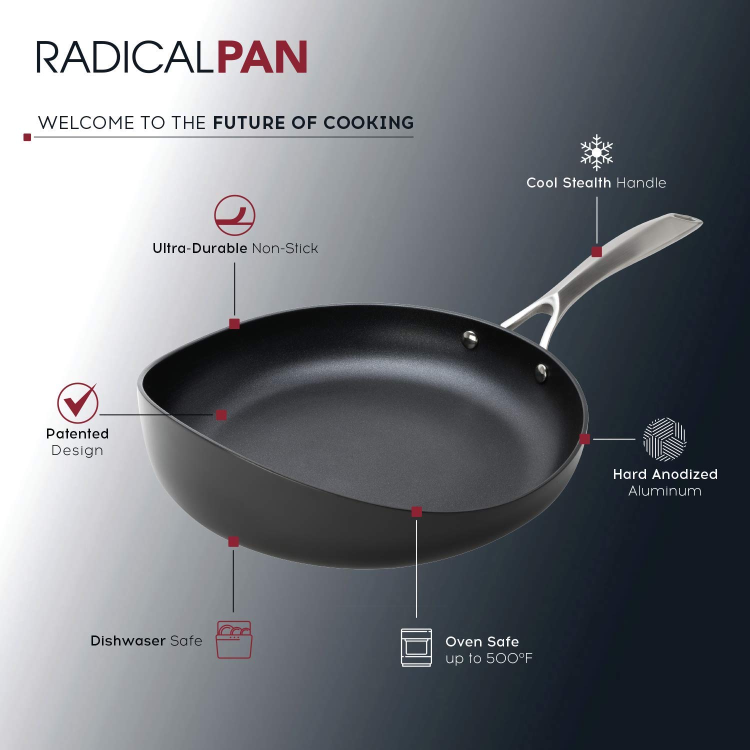 8” Radical Pan: Nonstick Frying & Saute Pan, Skillet, With Stainless Steel Handle, for Gas, Induction, Electric Cooktops, Hard-Anodized, Dishwasher Safe. Oven safe, SGS & NSF Certified. PFOA-free