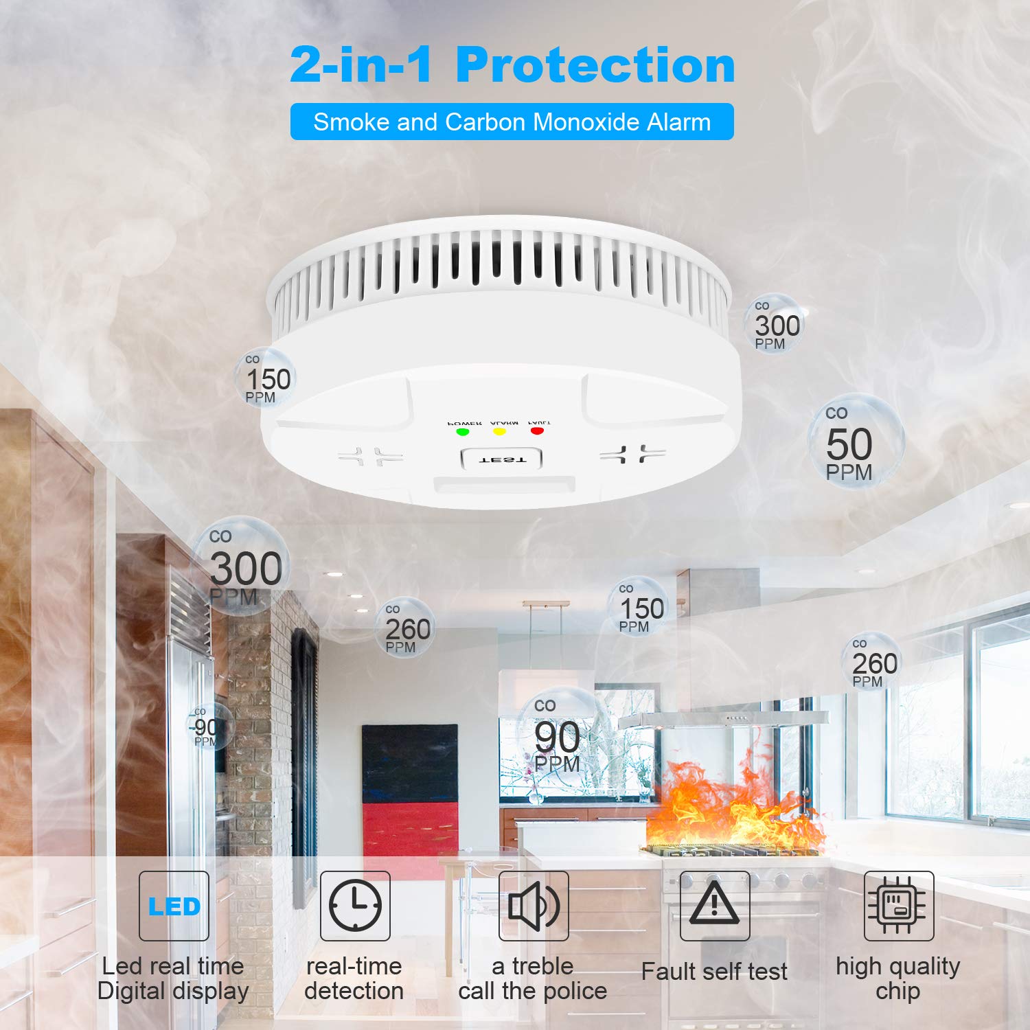 3 Pack Combination Smoke Carbon Monoxide Alarm Detector Battery Operated, Portable Smoke and Co Alarm for Home Bedroom Travel,Easy to Install