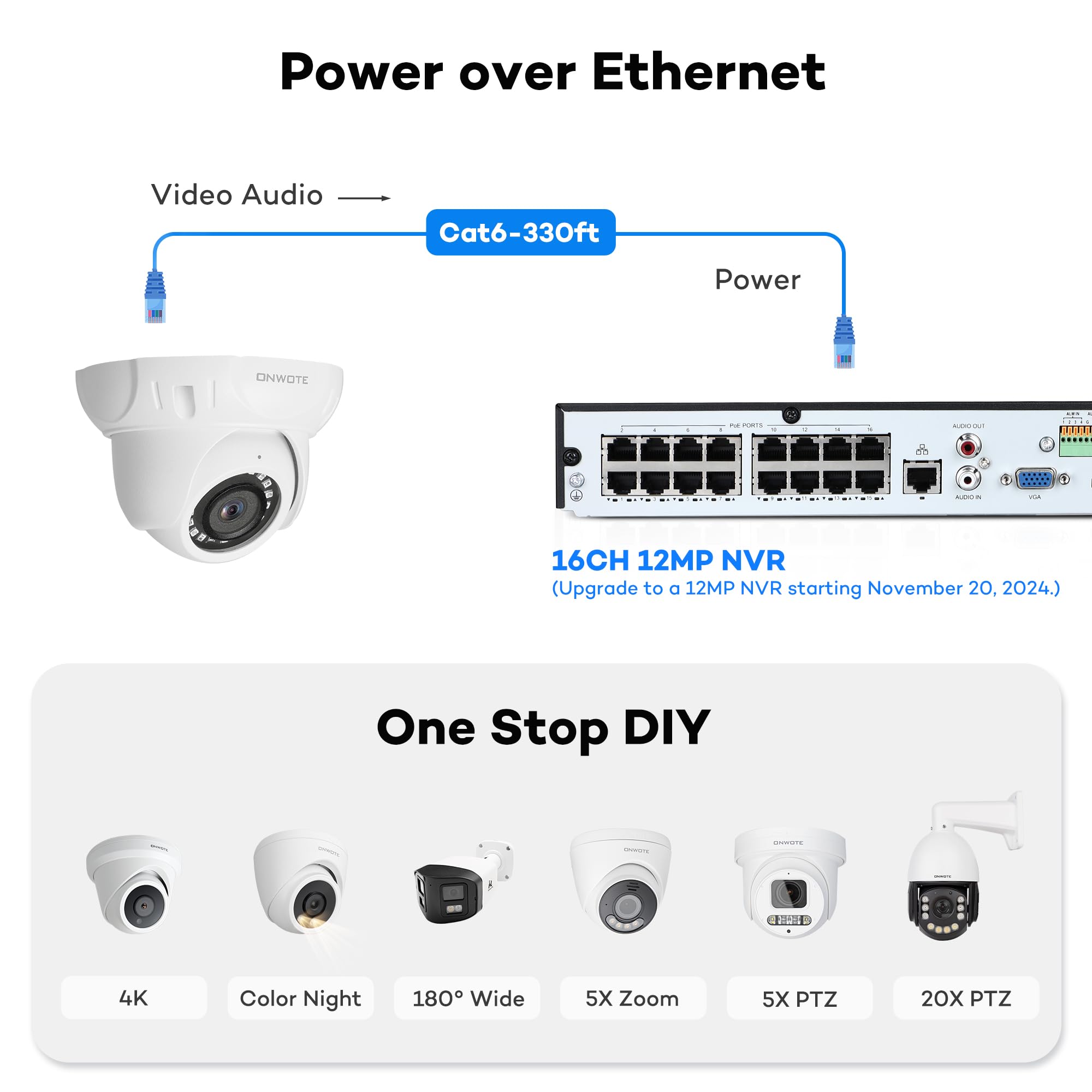 ONWOTE 16 Channel NVR PoE Security Camera System, 12MP 4K 16CH Commercial NVR 4TB, 16x 6MP Wired Outdoor 122° IP Cameras with Audio, AI Detection, 100ft 60ft Ethernet Cables, CCTV for Business Home