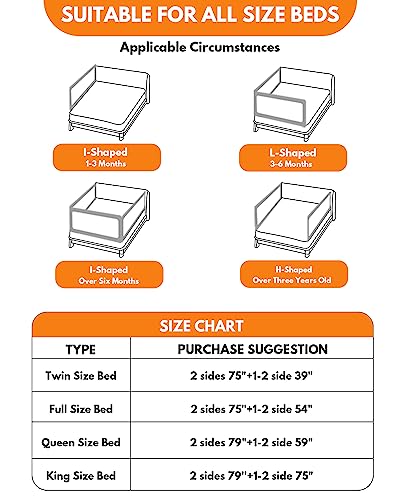 Athradies Bed Rails for Toddlers, 3 PCS Extra Long Toddler Bed Rails for Kids, Height Adjustable Baby Bed Rail Guard, Bed Rails for Full Size Bed