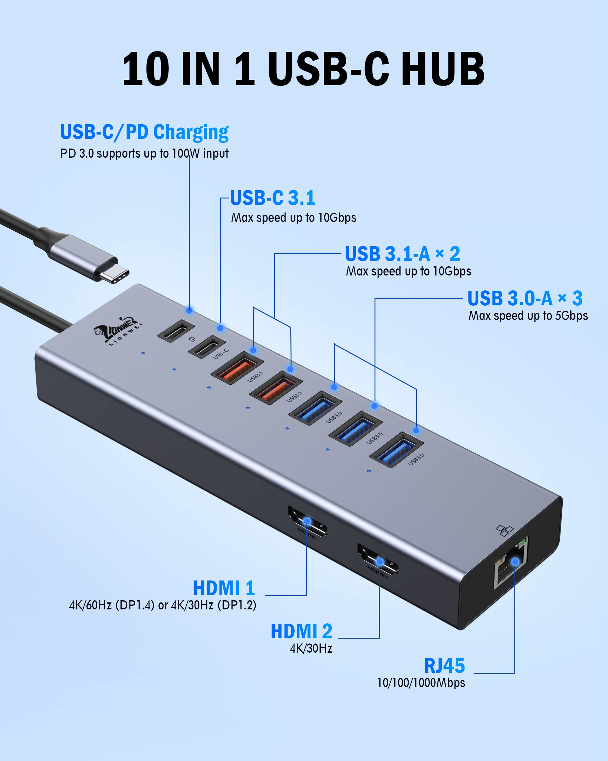 8K Dual HDMI USB C Hub 10Gbps Laptop Docking Station USB C to Dual 4K Monitor for Dell/HP/Lenovo, 10-in-1 USB C Adapter Dongle with Gigabit Ethernet, 2 USB 3.1, 3 USB 3.0, USB C Data and PD Charging