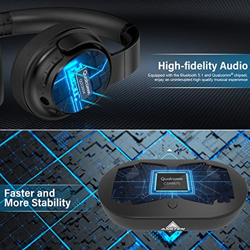 ANSTEN γππππ ππ©π π«ππππγ Wireless Headphones for TV Watching with Digital Optical RCA AUX Bluetooth Transmitter Charging Dock, Over Ear Headset for Seniors, 30 Hrs Playtime, Plug n Play