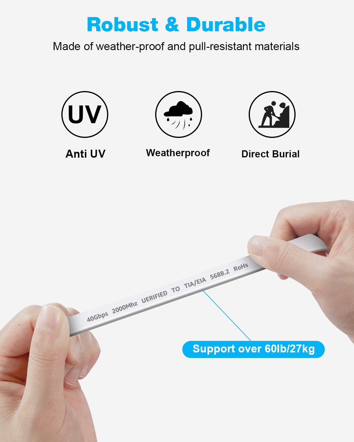 DDMALL CAT8 Ethernet Cable 100ft, High Speed 40Gbps 2000MHz Shielded S/FTP, Flat Gigabit Network LAN Patch Cord with RJ45 Connector for Gaming, PS5, PS4, PS3, Xbox, Router, Modem (100ft White)