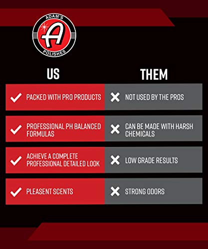 Adam's Elite 6 Pack - Our Top Selling Car Detailing Products Bundled Together - Clean, Shine & Protect Your Interior, Wheels, Tires & Paint (Elite)