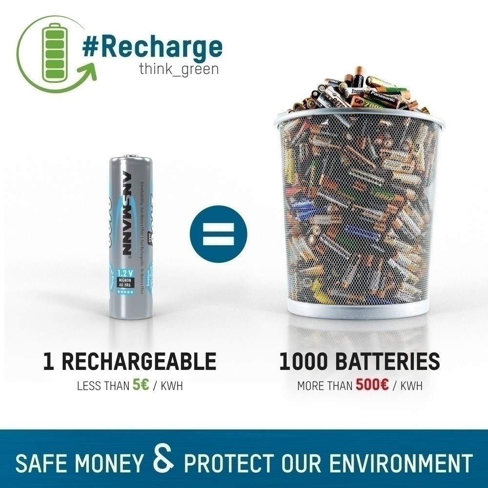 Ansmann Rechargeable 9V Battery 300mAh pre-Charged Low Self Discharge 9Volt NiMH Rechargeable Battery (6-Pack) + Batterybox for 9V