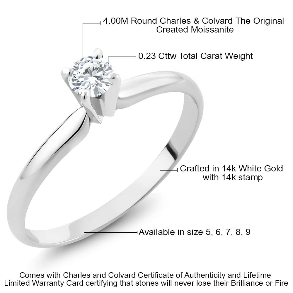 14K White Gold Moissanite Ring | Round 4MM Forever Classic from Charles & Colvard Solitaire Engagement Ring For Women | 0.23 Cttw | Available in size 5, 6, 7, 8, 9