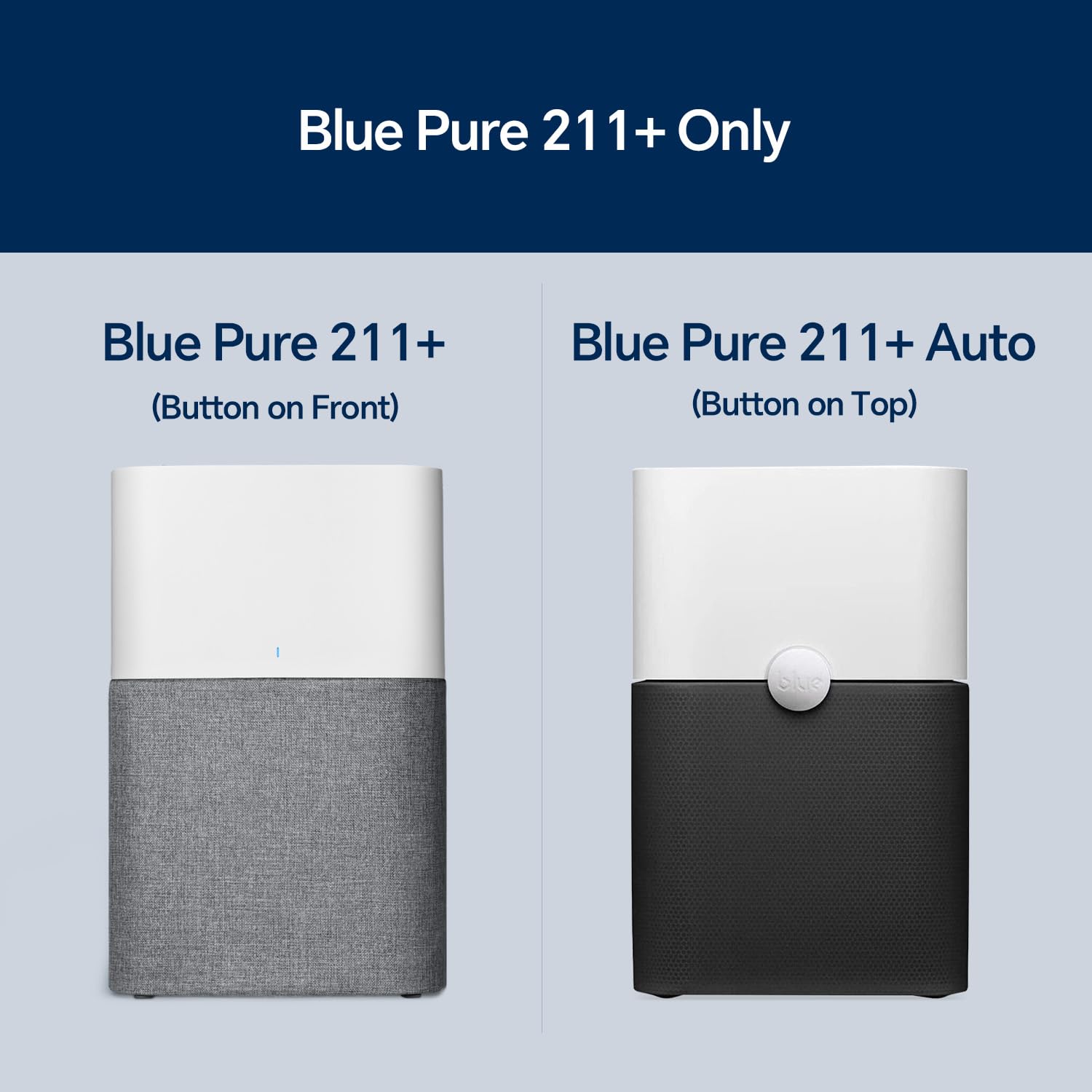 2 Pack Blue Pure 211+ True H13 Grade HEPA Replacement Filter Compatible with Blueair Blue Pure 211+ Air Purifier, Foldable Particle and Activated Carbon Replacement Filter (2 Pack)