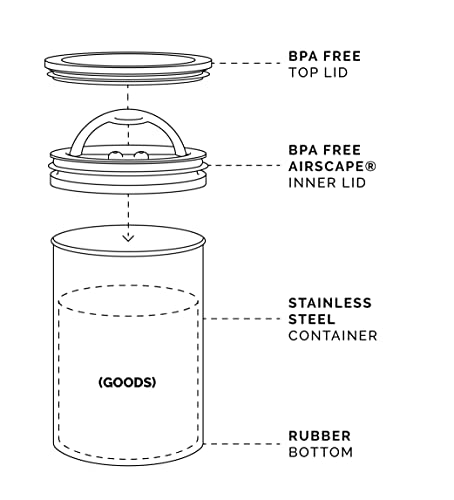 Airscape Stainless Steel Coffee Canister & Scoop Bundle - Food Storage Container - Patented Airtight Lid Pushes Out Excess Air - Preserve Food Freshness (Medium, Matte Yellow & Brushed Steel Scoop)