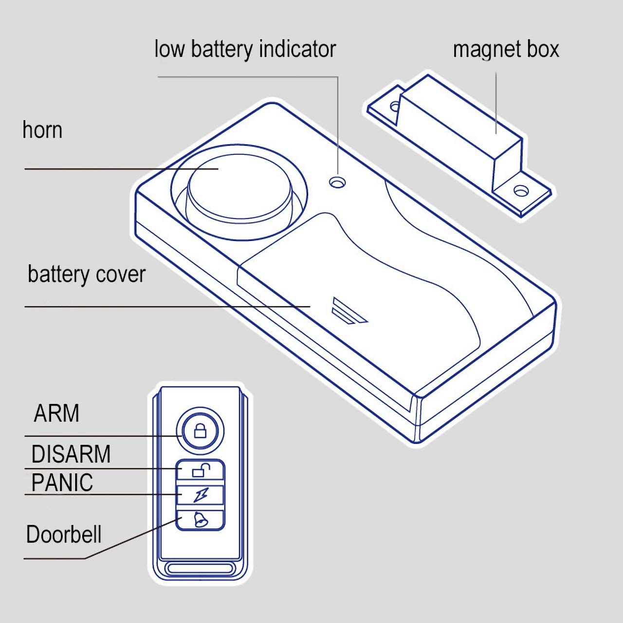 HENDUN Bundle of Door Windows Alarms for Home Security 2 Sets with Remote and 6 Sets Without Remote