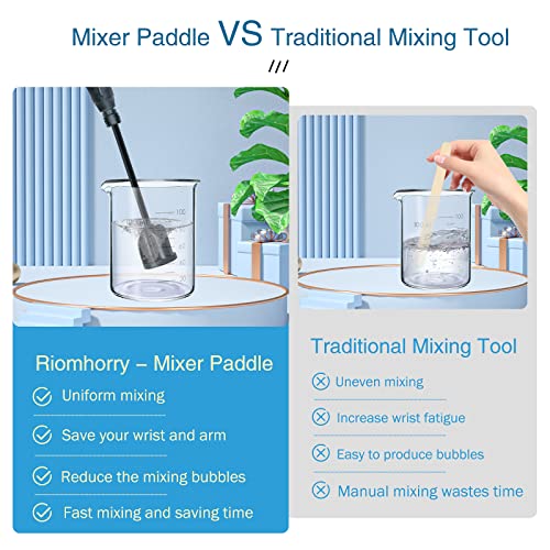 4 Pcs Resin Mixer Paddles, Epoxy Mixer Attachment for Drill, Reusable Paint Stirrer Drill Attachment for Epoxy Molds, Mixing Resin and Paint
