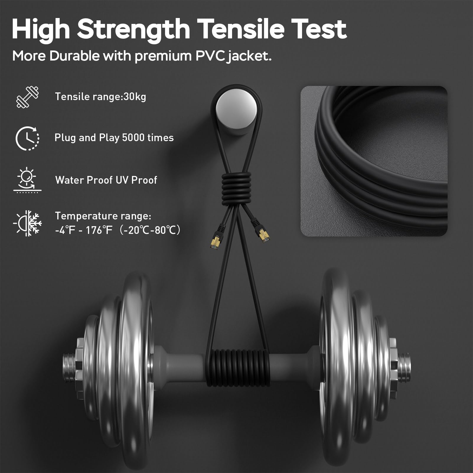 Cat 7 Ethernet Cable 100 ft, Long Ethernet Cable 200Ft 300Ft 400Ft For Outdoor&Indoor, Buried-able Cat7 Ethernet Cable With 10 Gigabit 600MHz (SFTP) with OFC, for Router, Modem, PC, Gaming, PS5, Xbox