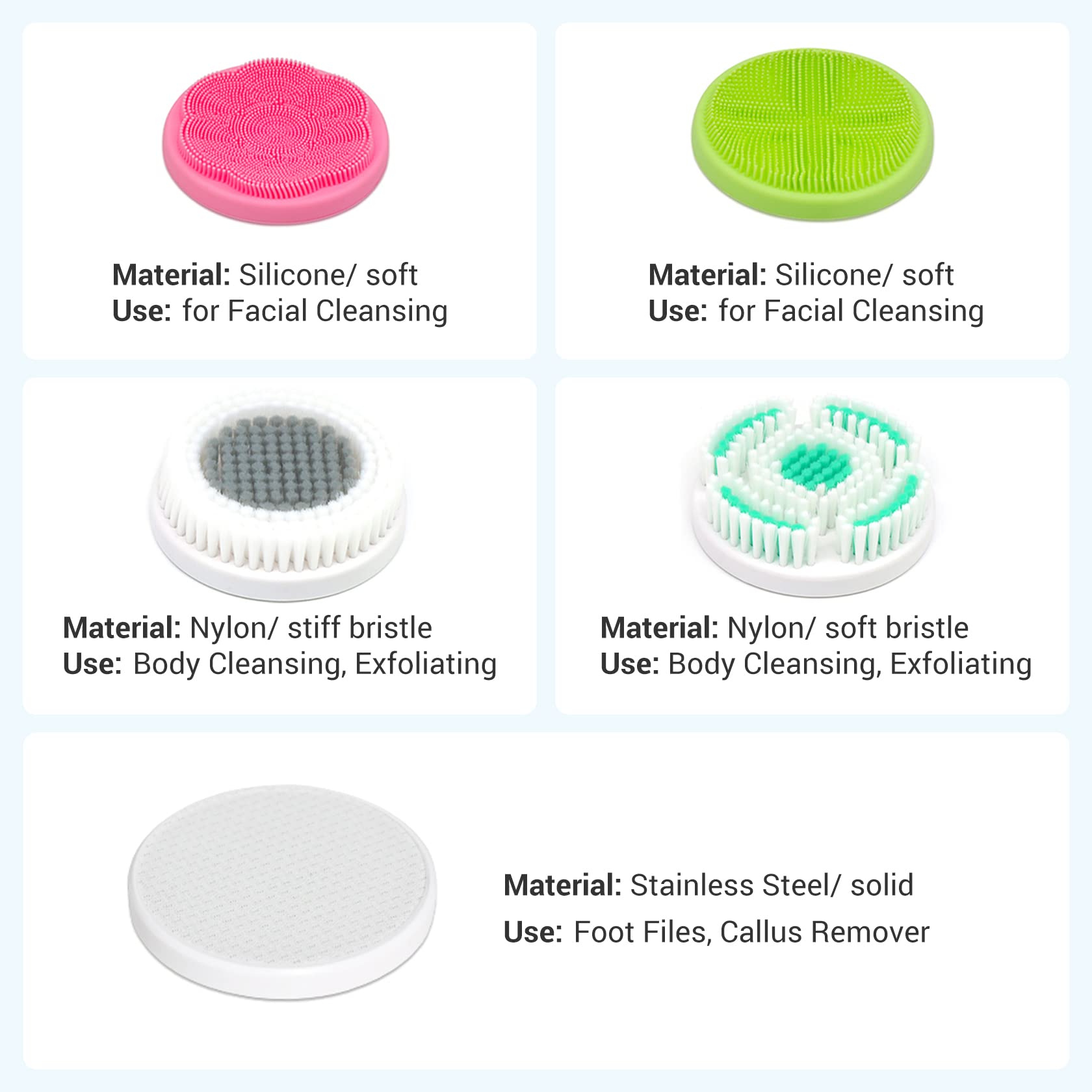 SoulBay Electric Body Brush with 5 Attachments: Rechargeable Back Brush IPX7 Long Handle Exfoliating Spin Scrubber for Shower Bathing Cleansing Wash Deep Cleaning