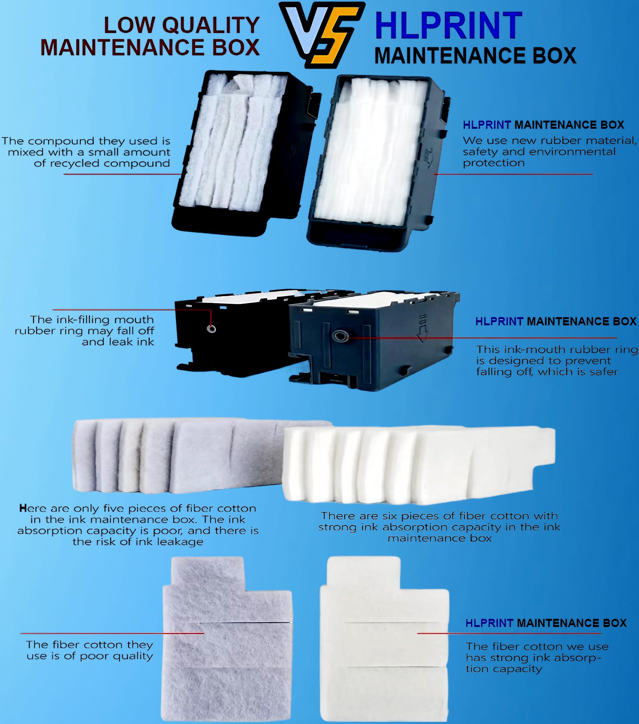 HLPRINT C9345 Ink Maintenance Box Remanufactured for EcoTank Pro ET-5880 ET-5850 ET-5800 ET-16600 ET-16650 Workforce Pro WF-7820 WF-7840 ST-C8000 Printer