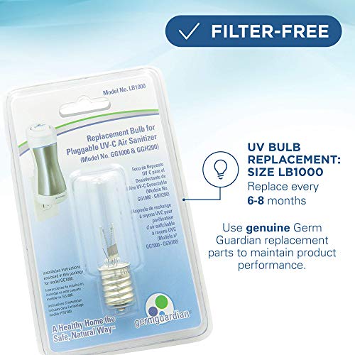 germguardian Germ Guardian Technologies Pluggable UV-C Sanitizer, Deodorizer, Kills Germs, Freshens Air and Reduces Odors from Pets, Smoke, Mold, Cooking and Laundry (2, Crystal White) (GG1100W2PK)