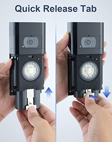 2 Pack Batteries and Charging Station Compatible with Ring, Charger Station for Video Doorbell 2/3/4 Battery, Video Doorbell 3 Plus Battery, Spotlight Cam Battery(Not for Stick Up Cam)