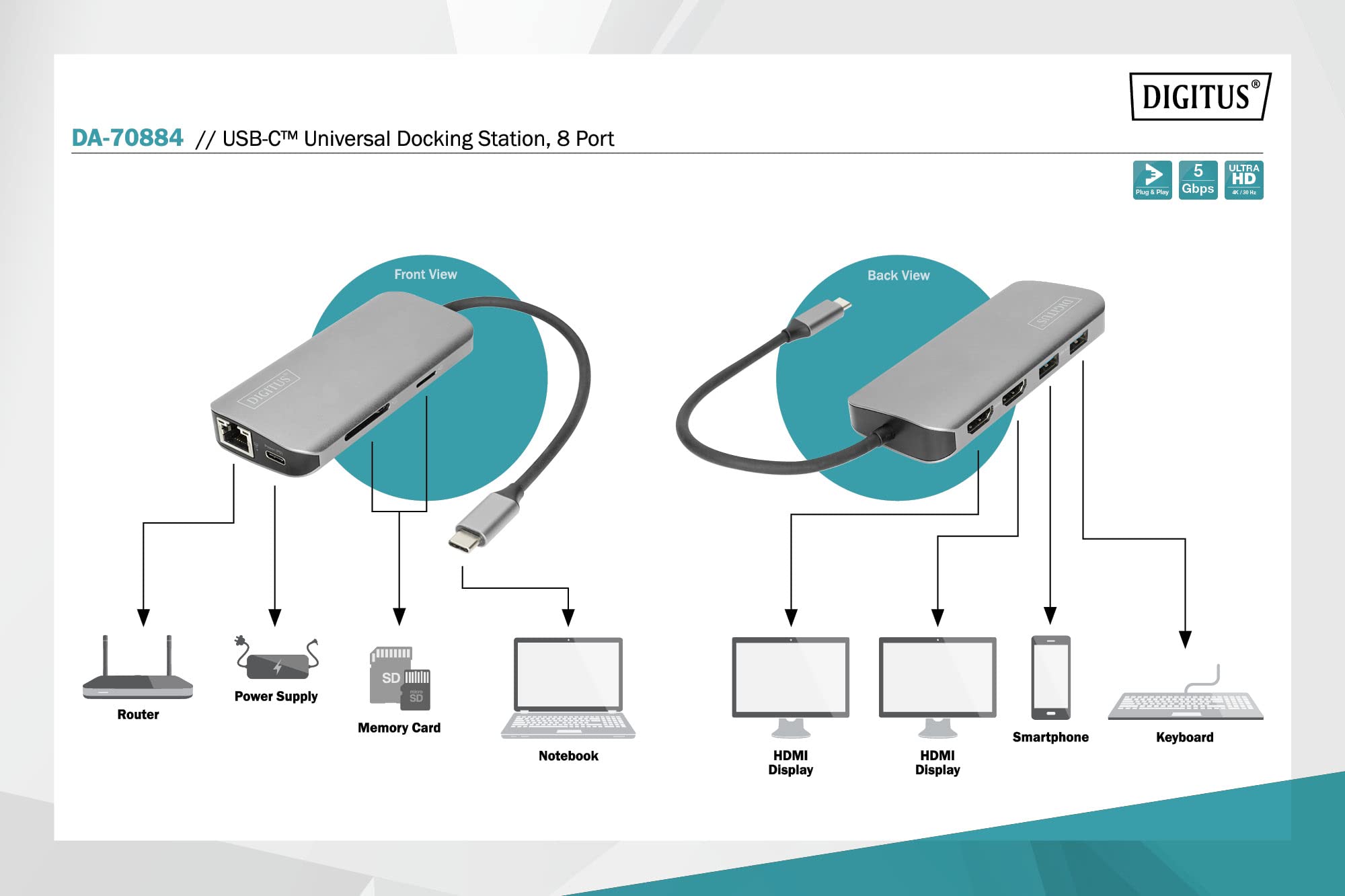 Digitus 8-Port USB-C Dock, 2xUSB3.0, 1xRJ45, 2xHDMI, 1xPD, 1xMicro SD, 1xSD, Grey
