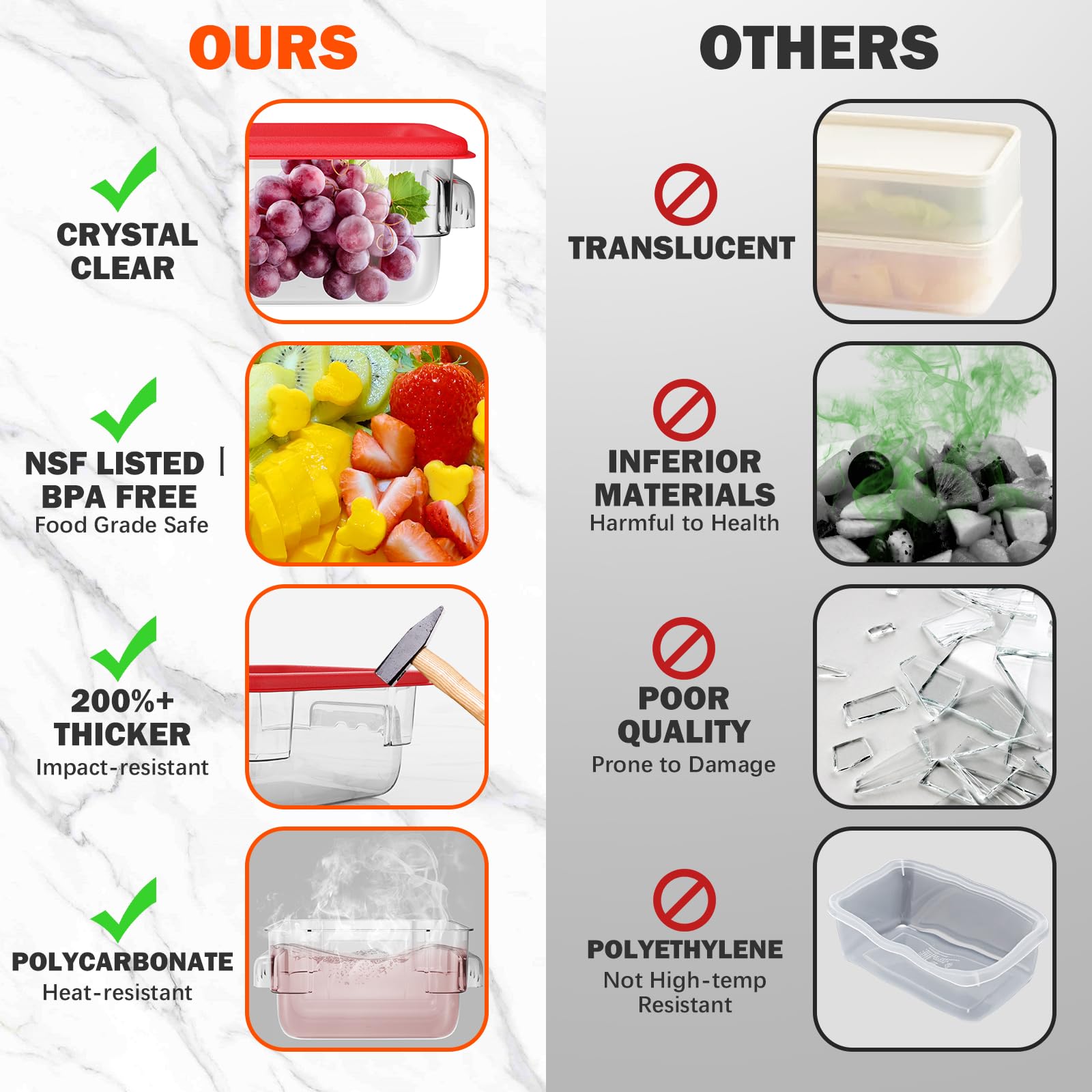 4QT NSF Food Storage Containers: 8 PCS [Food Grade][Hot&Cold Resistant] Commercial Clear Food Storage Containers with Lids for Restaurant Kitchen Proof Dough, Measuring Spoons Included(BPA FREE)