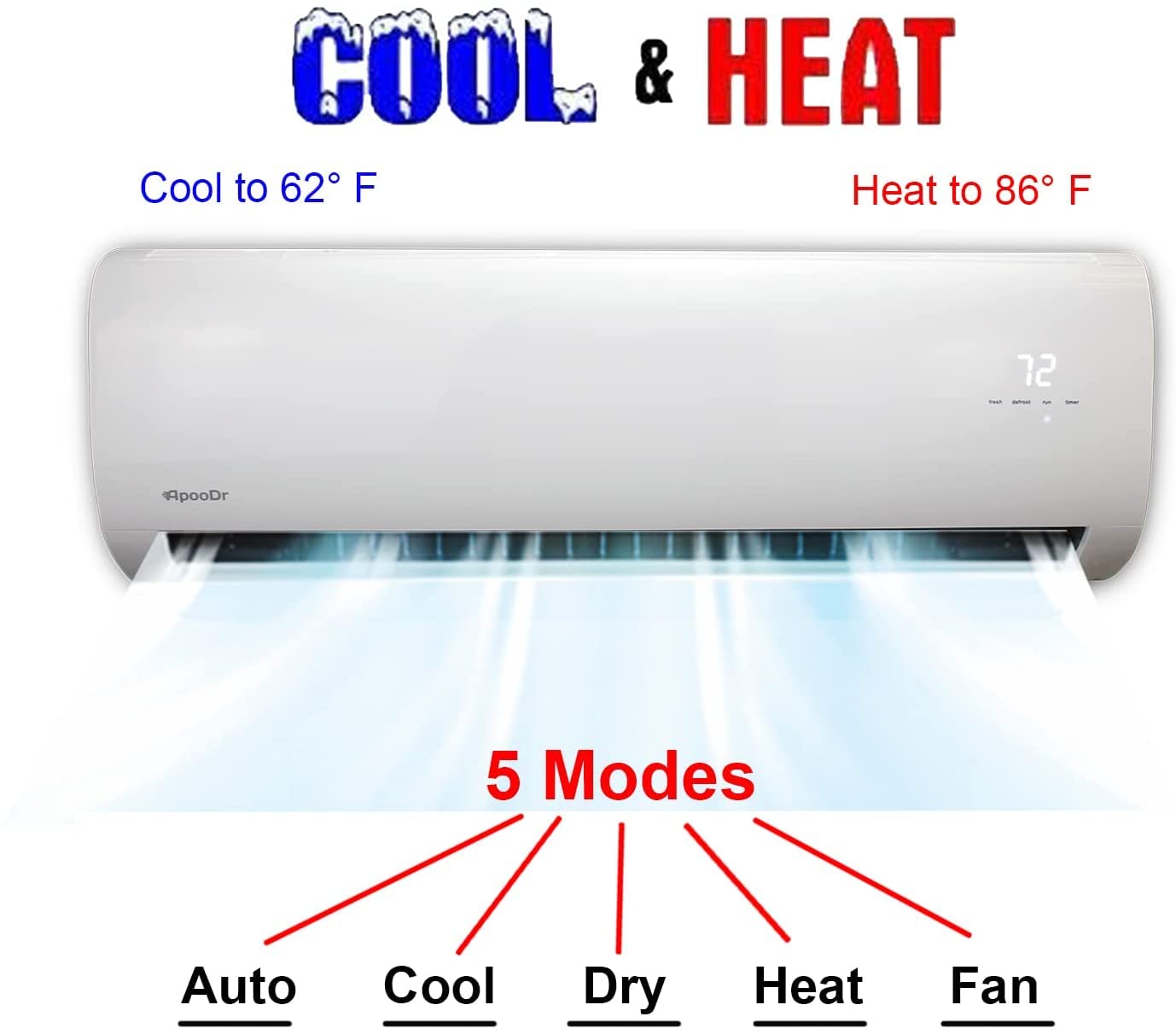 ApooDr 18000 BTU Mini Split Air Conditioner Ductless Inverter System 18.3 SEER2 with Heat Pump 220V 1.5 Ton,with Installation Kit