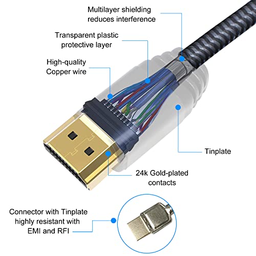 PEUZAVA 8K HDMI Cable 10ft, 48Gbps Ultra High Speed HDMI 2.1 Cord, 8K@60HZ 4K@120Hz eARC HDR10 HDCP 2.2&2.3 Dolby Compatible with PS5 PS4 Xbox Series X Switch Apple Samsung Sony LG Roku TV Blu-ray