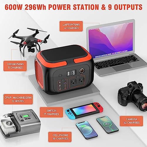 296Wh 600W Portable Power Station with 60W Solar Panel, Solar Generator Outdoor Backup Battery Supply with AC Outlet for Tent Camping, Home Emergency, Traveling, RV Trip