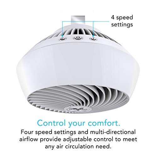 Vornado 560 Whole Room Air Circulator with 4 speeds, 560-Medium, White & 530 Compact Whole Room Air Circulator Fan, White