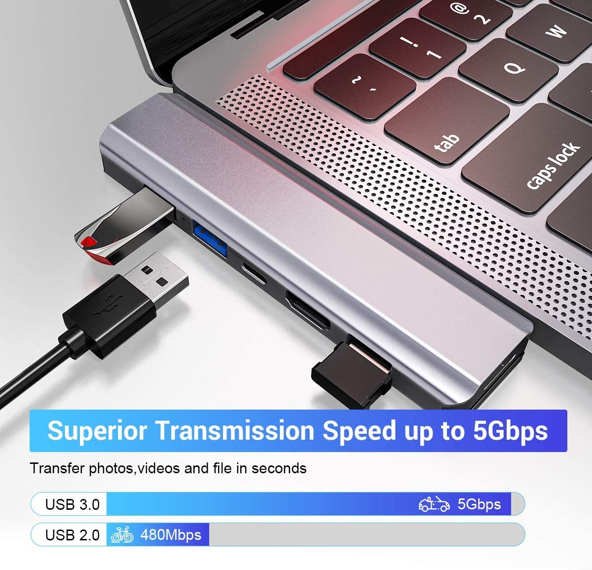 EKSA Triple Display USB C Hub with 2 HDMI 4K, 8-in-1 USB Type C Dual HDMI Adapter Docking Station for MacBook Pro & Air 2019/2018/2017/2016 (8 in 1)