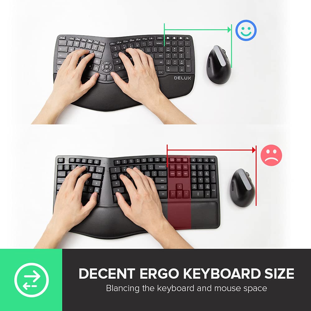 DeLUX Ergonomic Keyboard, Wireless Ergo Split Keyboard with Backlit for Natural Typing and Reduce Hands Pain, USB Receiver, BT5.0, Scissor Switch and Palm Rest for Windows and Mac(GM902A-Black)