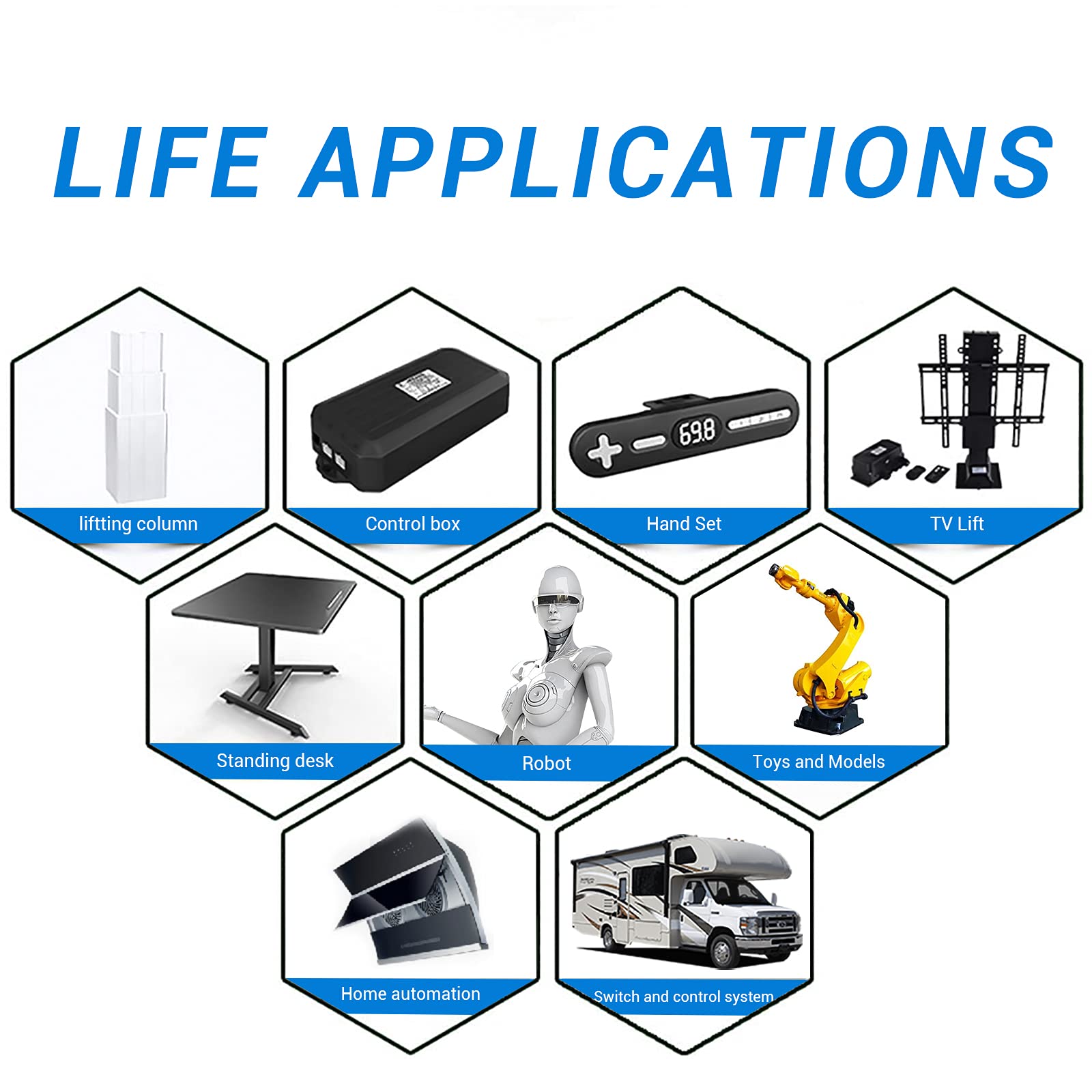 Electric Micro Linear Actuator 12V - 1.2" Stroke, 64N/14.4lb, Speed 0.6inch/s Mini Waterproof Motion Actuator Small 12 V DC, w/Mounting Brackets, for Sofa Robotic TV Table Cabinet Window Opener Lift