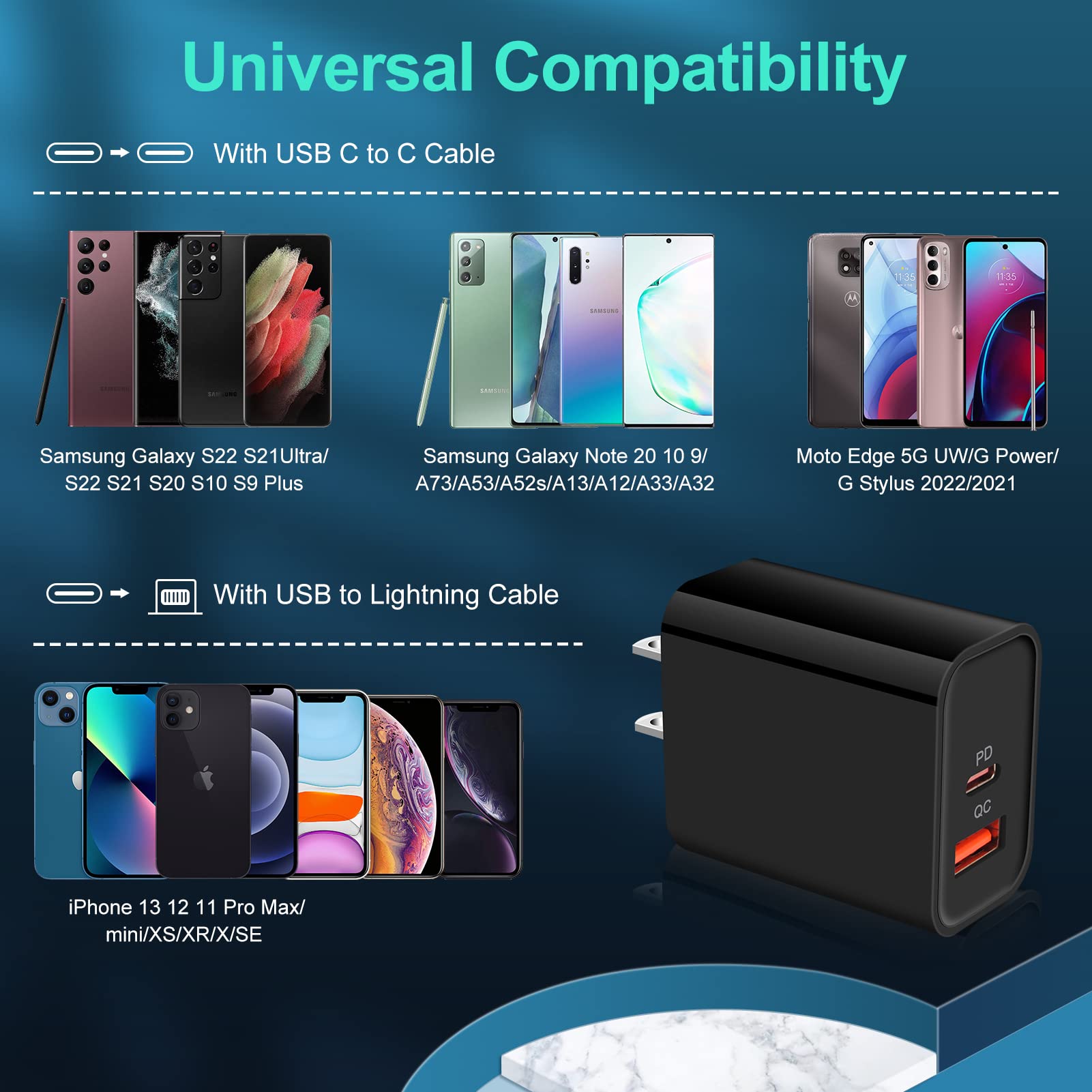 20W USB Type C Charger Block Fast Charging for Samsung Galaxy S23 Ultra/S23 Plus/S22 Ultra/A23 5G/A53/A13/A03S/A73/A32/S21/S20/S10/A51/A71,Pixel 6 Pro 5,Android Phone Fast Charging QC3.0 Wall Charger