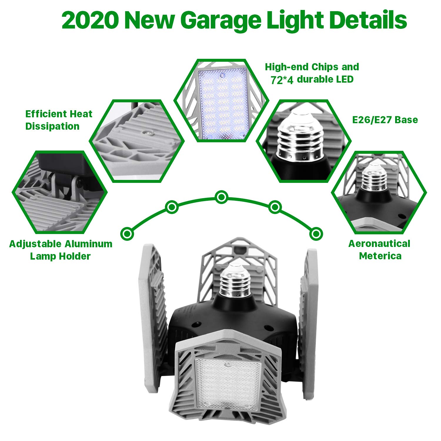 150W Garage Light, New Four Leaf Tribright Deformable LED Garage Light, 15000 Lumen Quadruple Glow LED Garage Lights, CRI 80, 6000K Retractable Garage Ceiling Light for Warehouse, Basement, Barn
