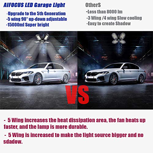 150W LED Garage Light - 15000LM Five-leaf Garage Ceiling Light Fixtures,LED Garage Lighting Garage Light Bulb,Adjustable Multi-Position Panels for Garage, Workshop,Warehouse, Barn(1*Socket Included)