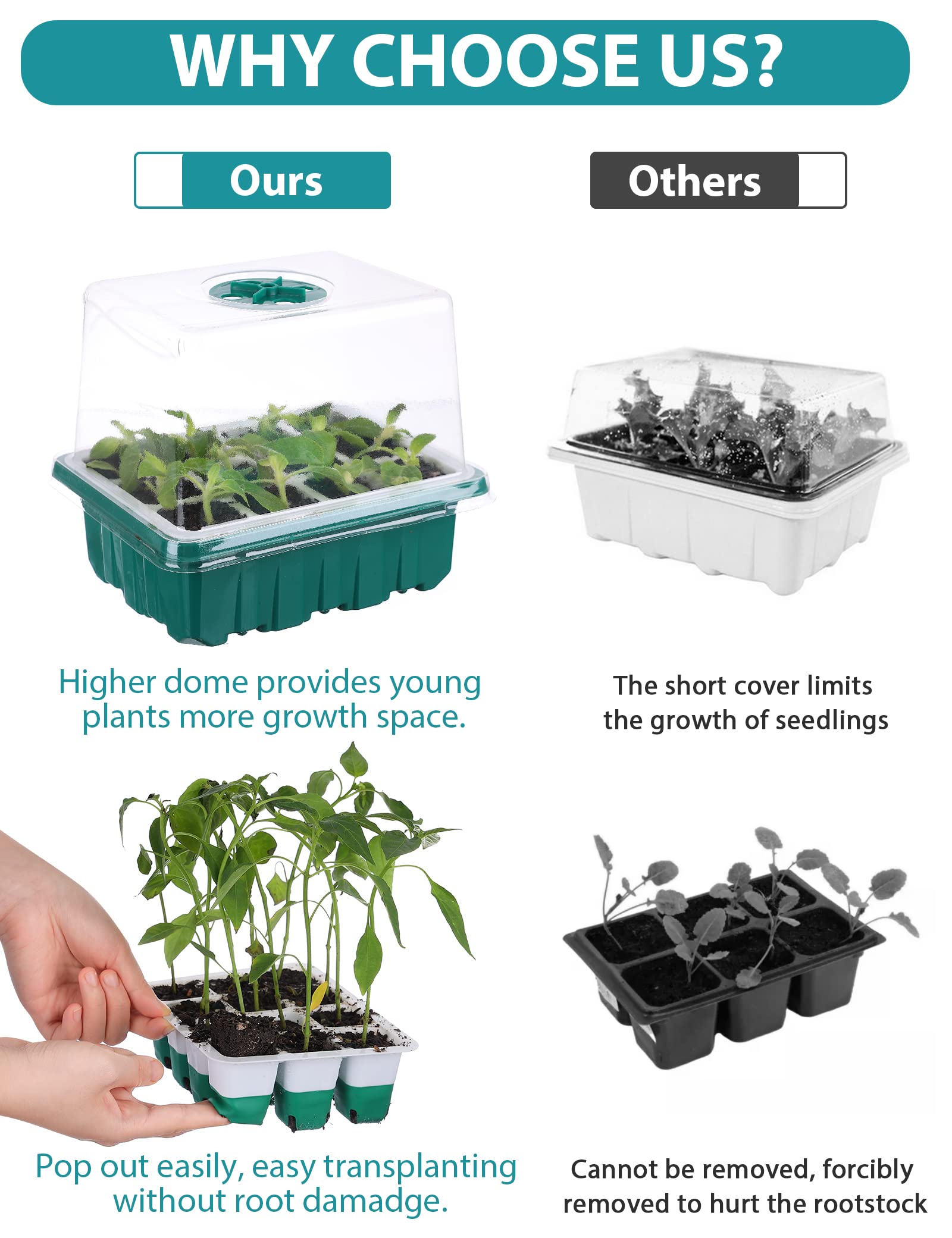 2 Packs Reusable Seed Starter Tray Kit with Humidity Dome, 12 Cell Seed Starting Tray(24 Cell Total Tray) for Starting Vegetable Seeds, Flower Seeds, Herb Seeds, Indoor Grow Kit for Plant Seedlings