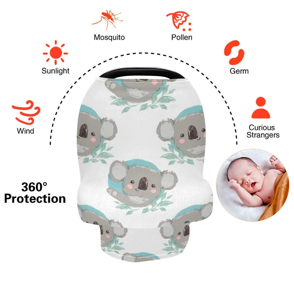Nursing Cover Breastfeeding Scarf, Cute Koala Car Seat Covers for Babies Infant, Stroller Cover, Carseat Canopy for Boys Girls