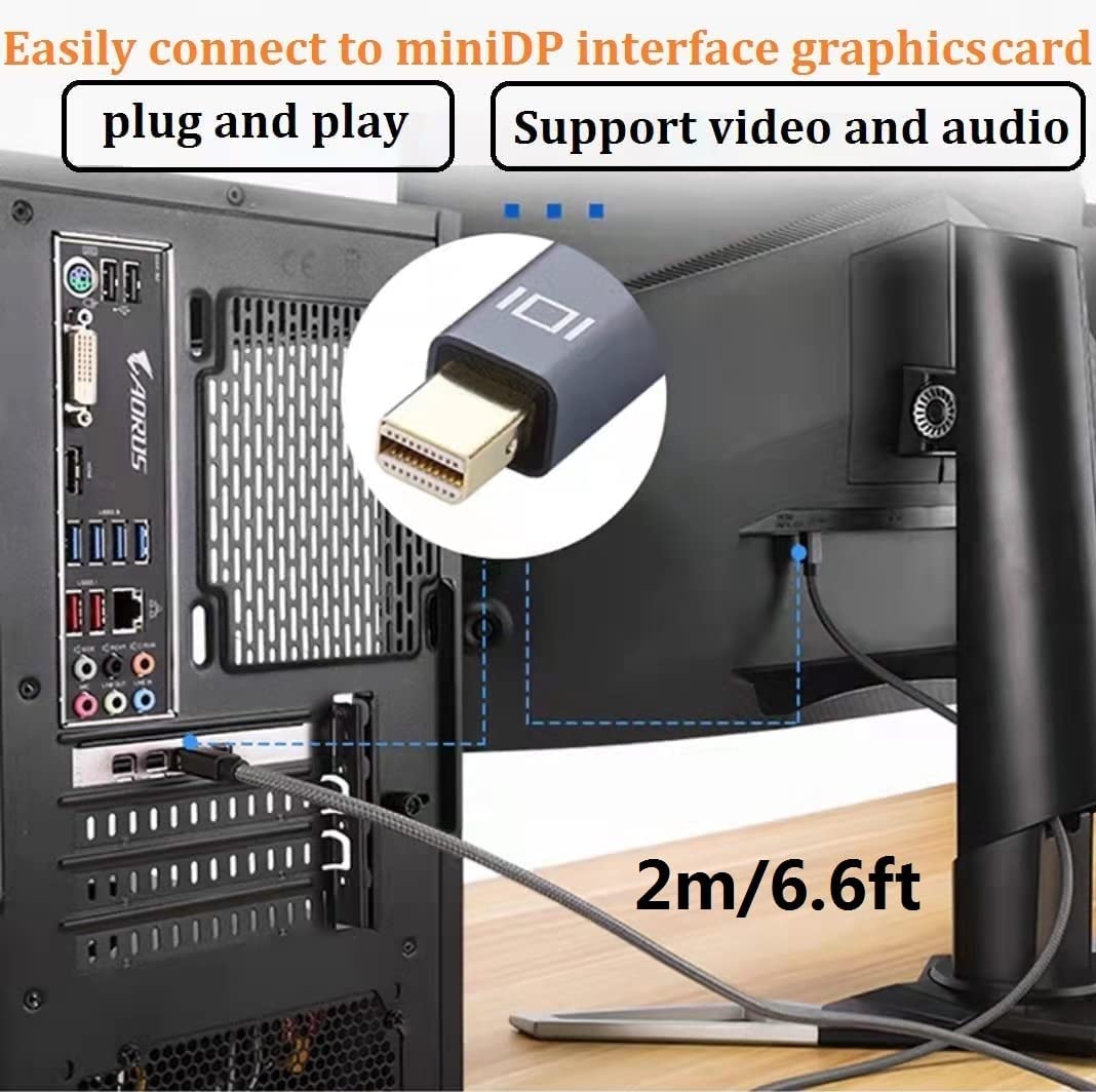 Onep USB C to Mini DisplayPort, Onepeace Thunderbolt 3 Cable to USB C 6.6FT, Compatible for MacBook ProAir 2020-2016, Surface Book2, Galaxy S2191020 (NOT Thunderbolt 2)