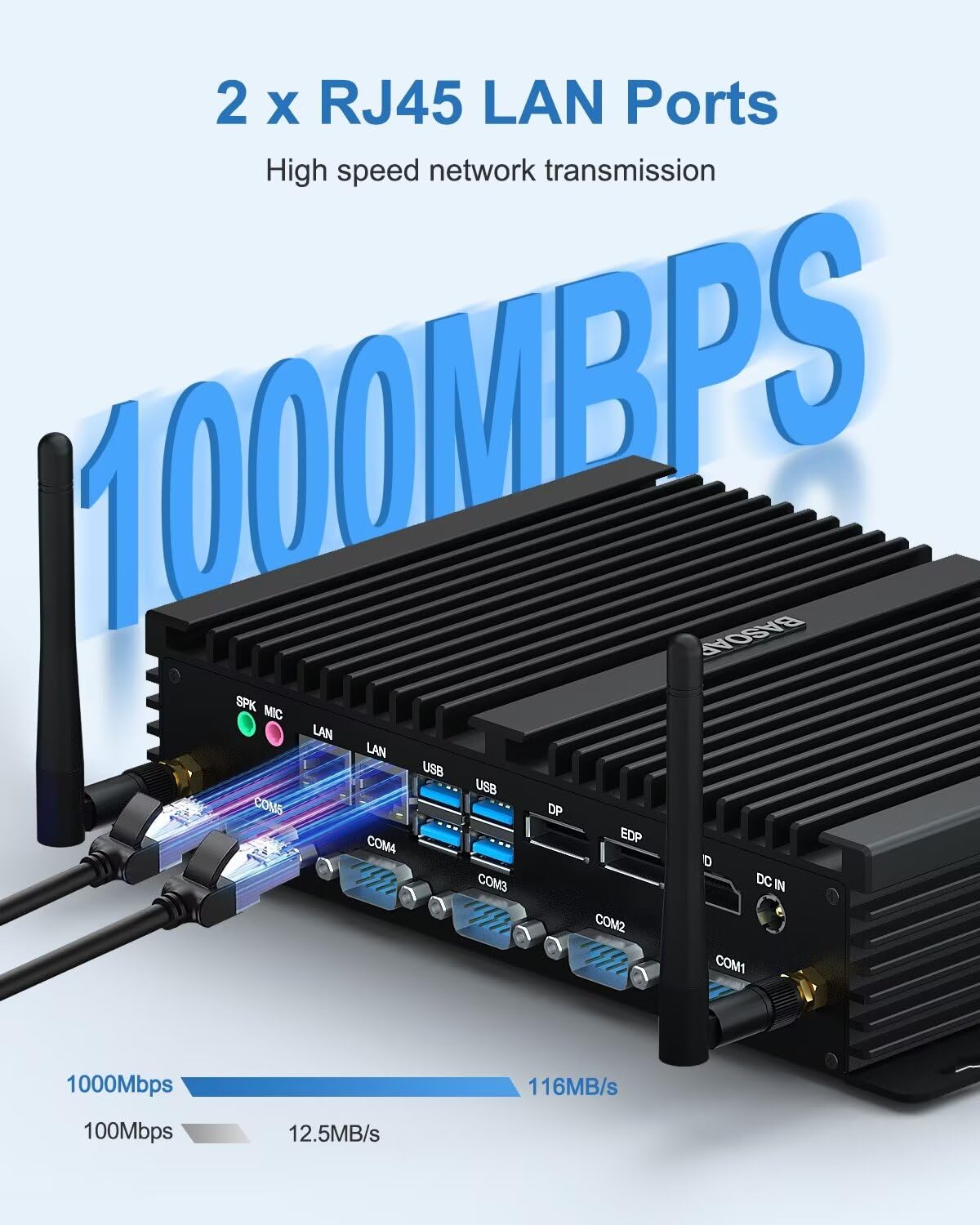 BASOARO Industrial Mini Computer, Fanless Industrial PC, Core i7 8550U, 16G RAM 512G SSD 1TB HDD, Dual LAN, Triple Display 4K UHD, DP/EDP/HD, 6 RS232 COM, Win 11 Pro Mini PC