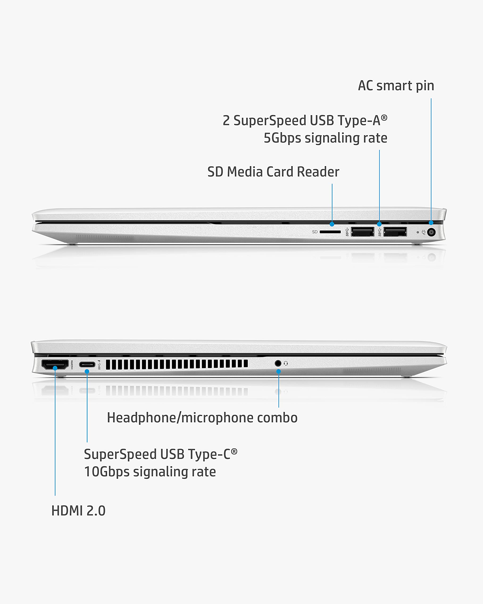 HP Pavilion x360 15.6 inch 2-in-1 Laptop PC, 11th Gen Intel Core i5-1135G7, 12 GB RAM, 256 GB SSD Storage, Full HD IPS Micro-Edge Display, Windows 10 Home, HD Webcam, Audio by B&O (15-er0010nr, 2021)