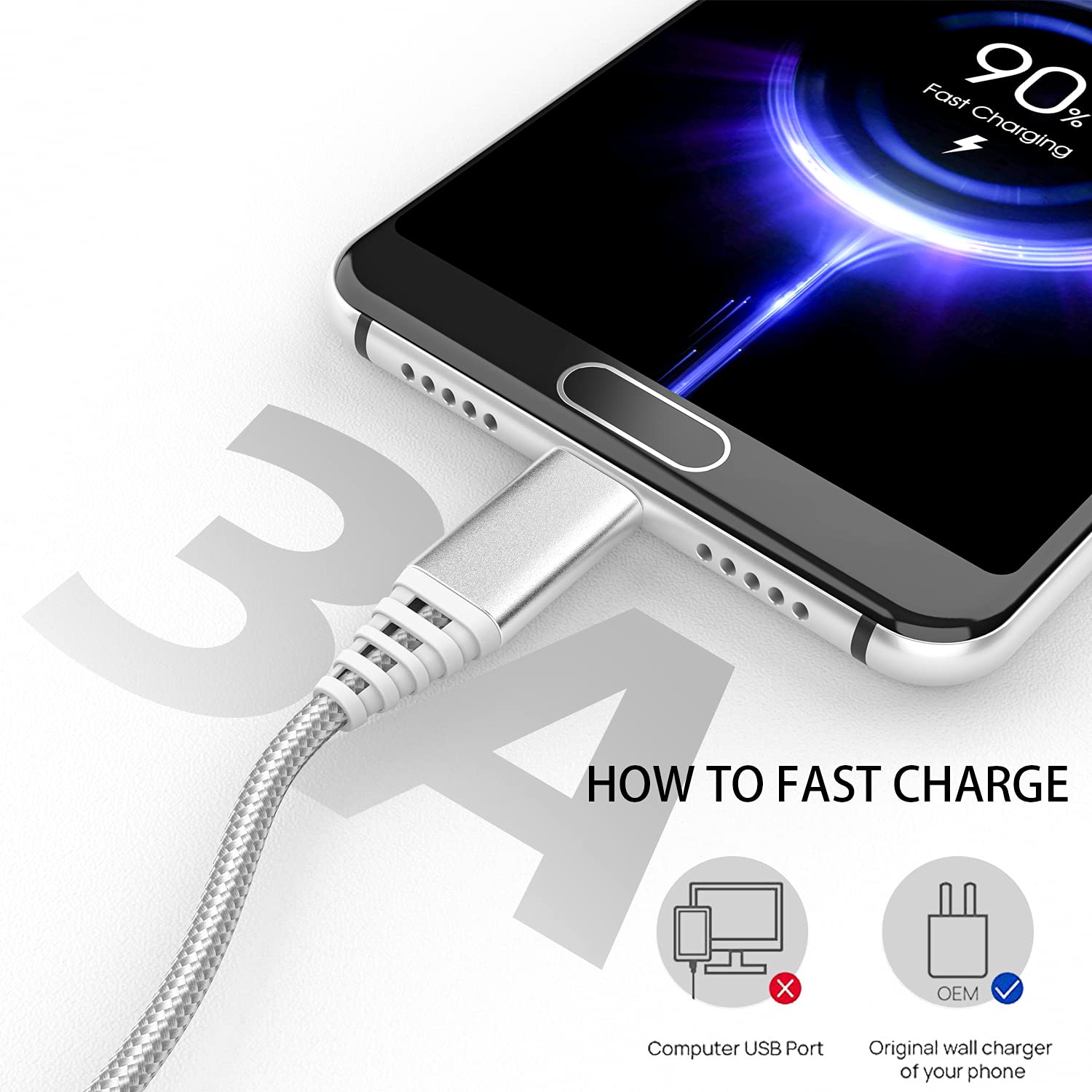 USB C Charger Cable 10FT+6FT,Long Fast Charging Cord for Samsung Phone S20 FE 5G/S22 Plus Ultra A12 A13 A14 A54 A03S,Galaxy Tab A 10.1 2019/8.0 2017/8.4 2020/10.5",Tab A7 10.4",Tab S6/Lite S7 Tablet