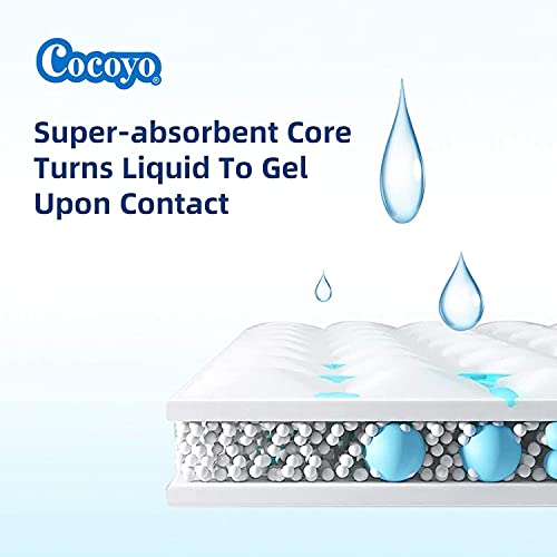 COCOYO Best Value Training Pads 30 Count | Dog Pee Pads | Super Absorbent Puppy Pads